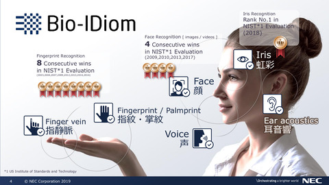NECが国連WFPと技術提携。食糧支援システムに生体認証技術を提供 ～東京五輪でも採用のBio-IDiomを応用し世界の飢餓撲滅を目指す ...